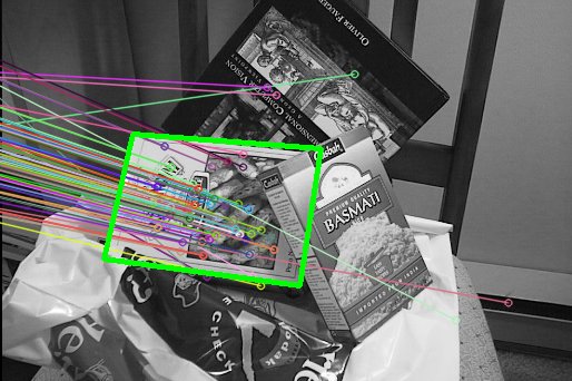 feature2d module. 2D Features framework — OpenCV v2.3 documentation